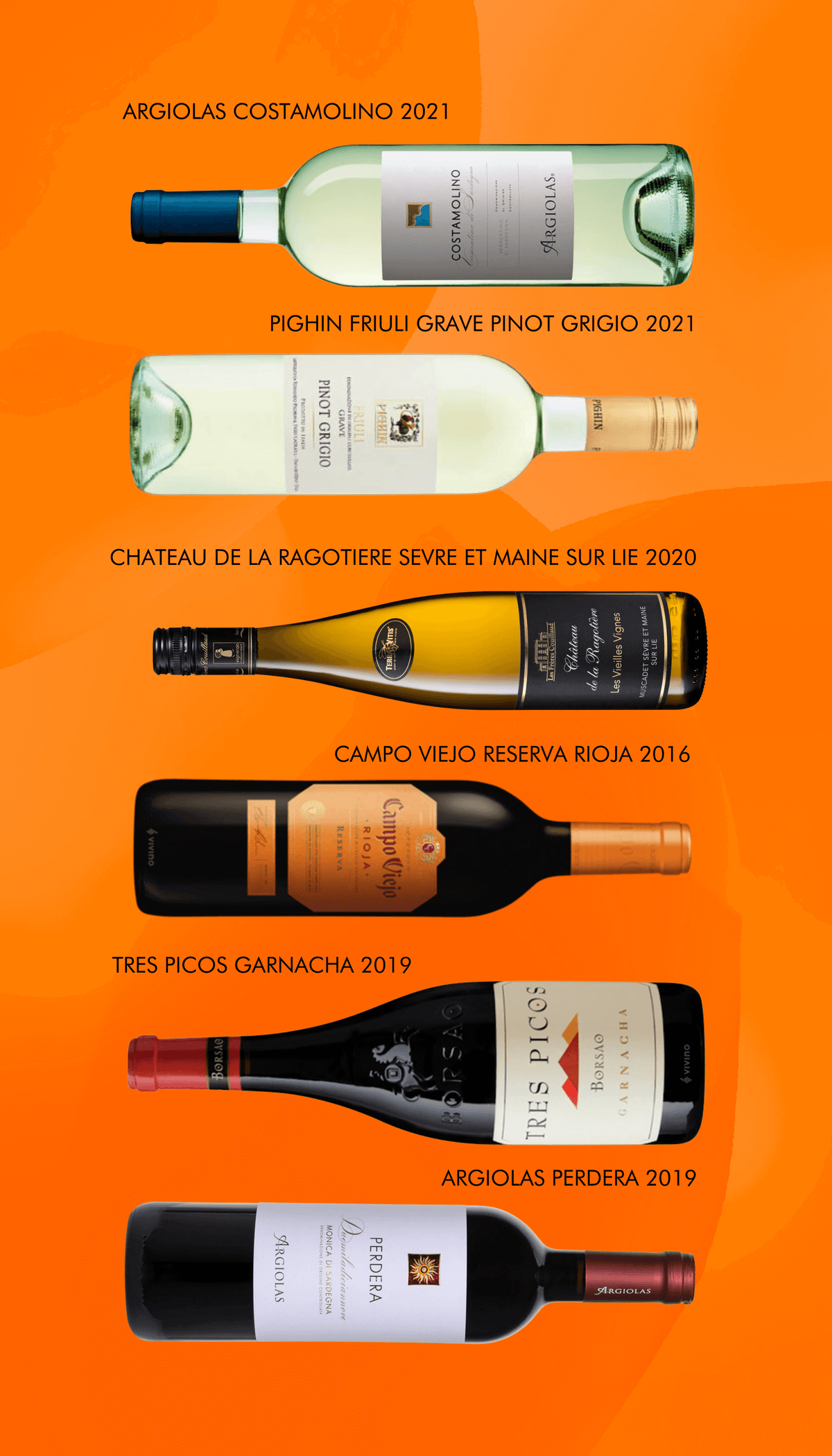 Six Wines Under $15 - They are all delicious and affordable.